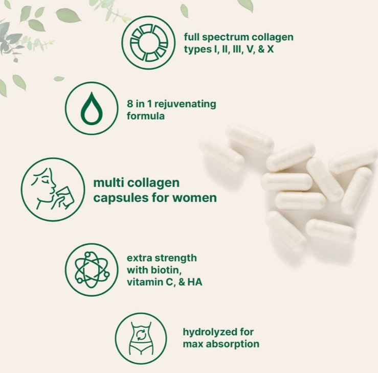 MicroNutrients® 8-in-1 Full Spectrum Multi Collagen Peptides Complex